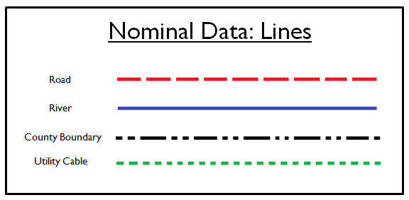 Maps as Communication – Introduction to Geomatics
