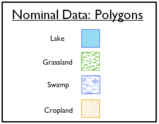 Maps as Communication – Introduction to Geomatics