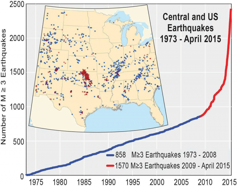 Overview of Earthquakes – Introductory Physical Geology Laboratory Manual – First Canadian ...