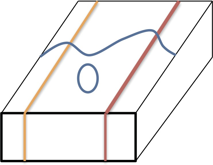 Exercises on Geological Structures Part 1: Strike, Dip, and Structural Cross-Sections ...
