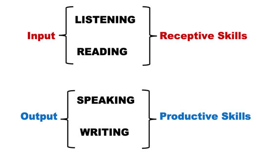 Learning Module Five Instructional Strategies Listening And Speaking Language Learning In K