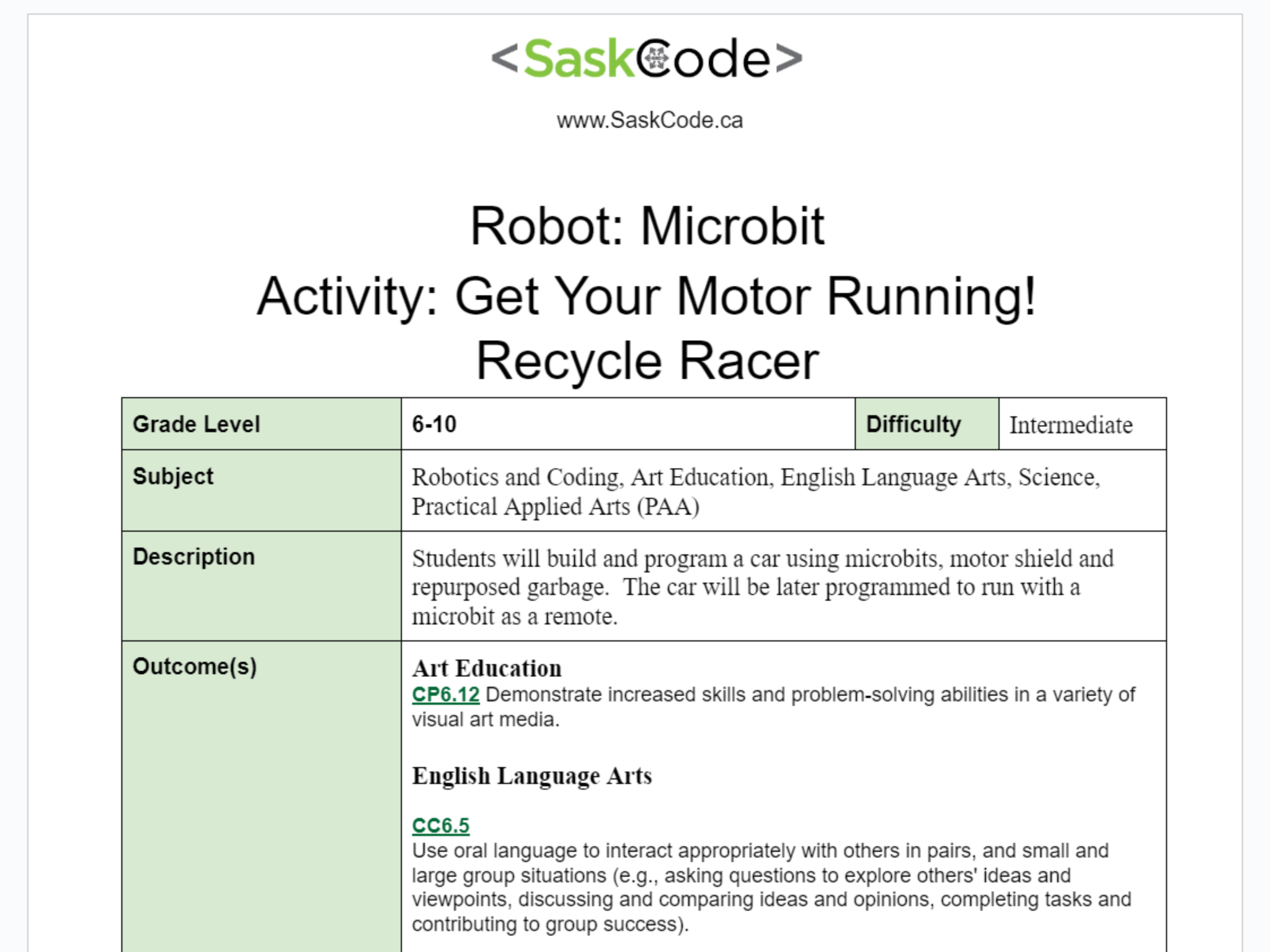 Coding with ChatGPT: Engineering Effective Prompts for Micro:bit Programming – AI-Enhanced ...